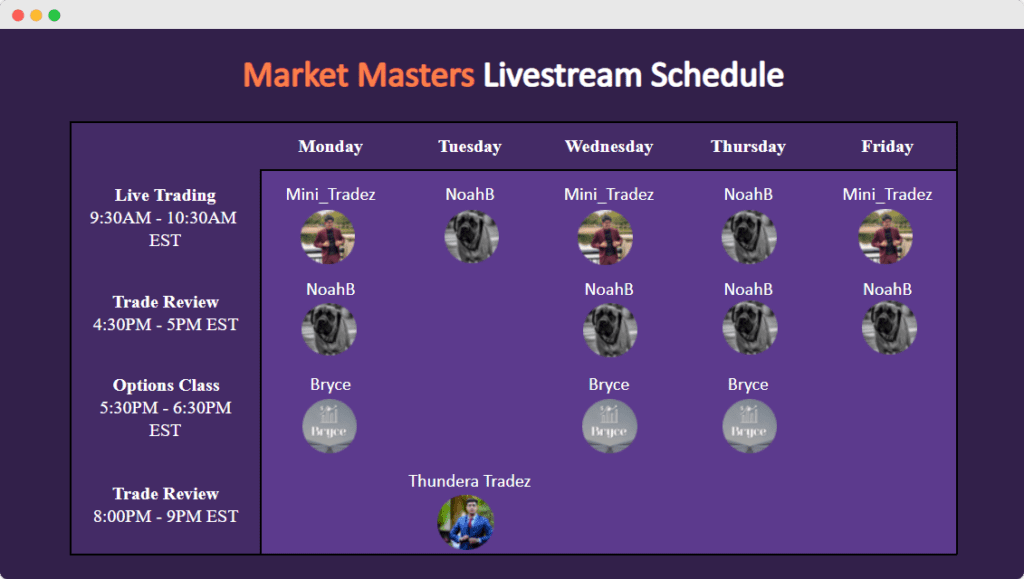 Home - Market Masters